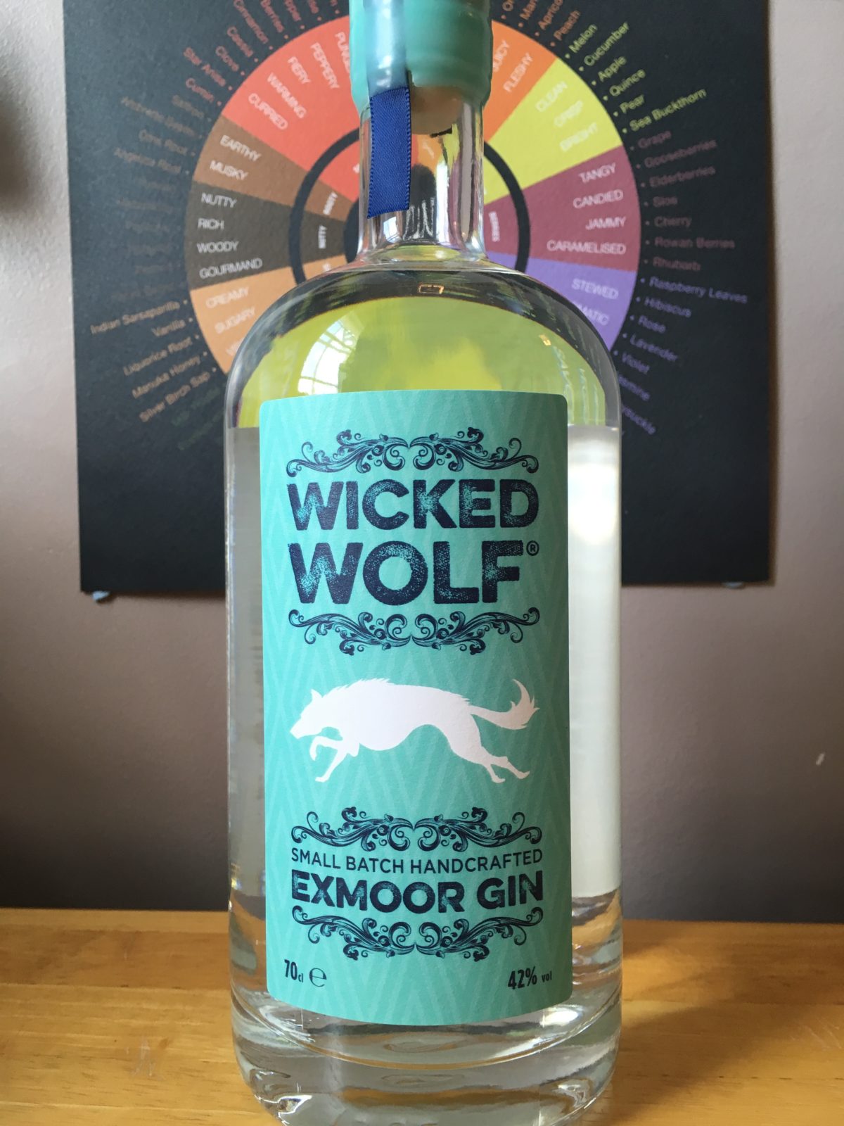 Wicked Wolf Gin | Jenny in Brighton
